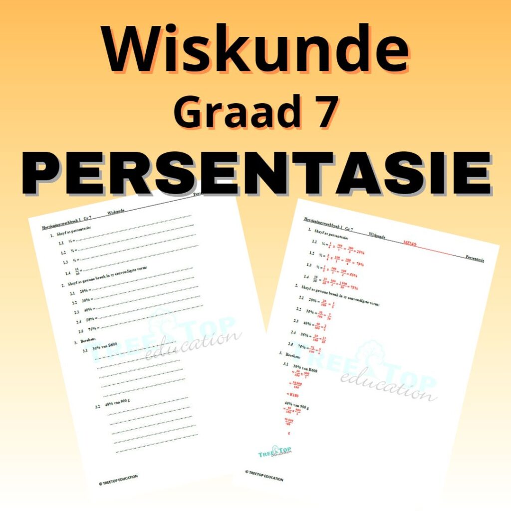 Wiskunde: Persentasies – Graad 7 – TreeTop Education